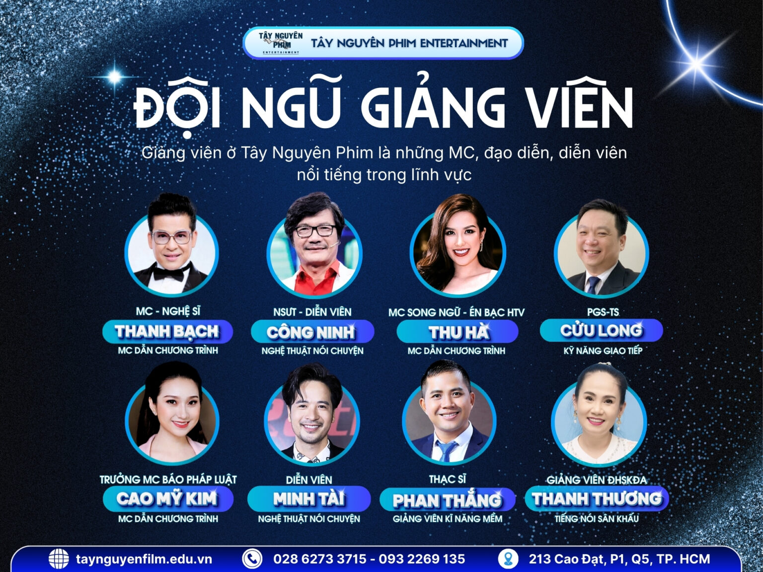 Học nói trước đám đông: Kỹ năng cần có dành cho sinh viên